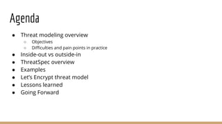 Let’s Check Let’s Encrypt: A Tool for Code-Driven Threat Modeling | PPT