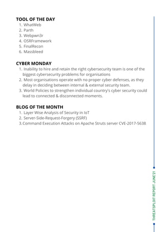 Briskinfosec - Threatsploit Report Augest 2021- Cyber security updates ...