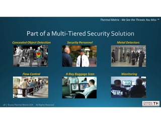 Threat spotter overview | PDF