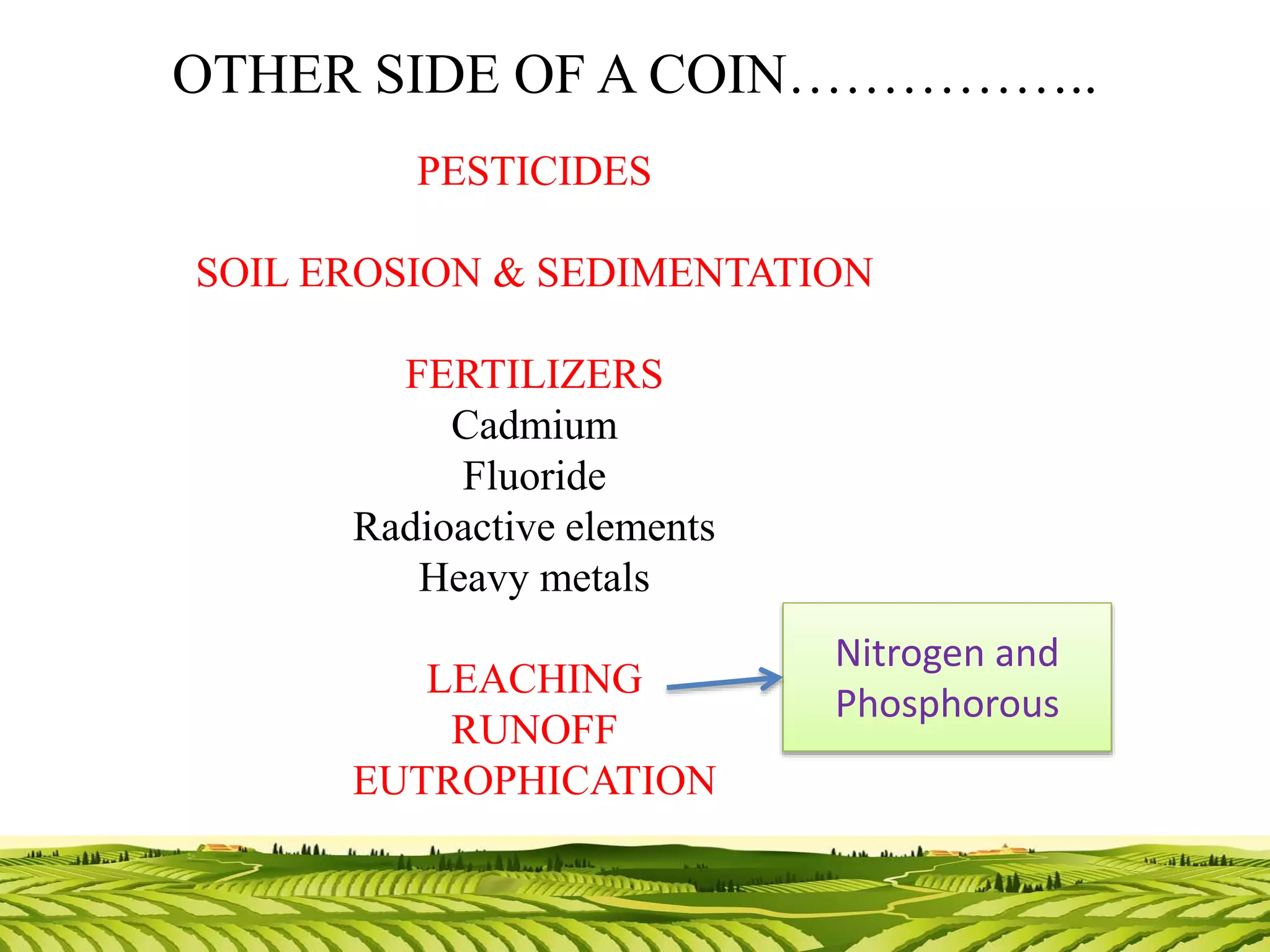 Threats to agrobiodiversity (Agricultural Biodiversity) | PPTX
