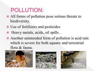 Threats to biodiversity......tttt