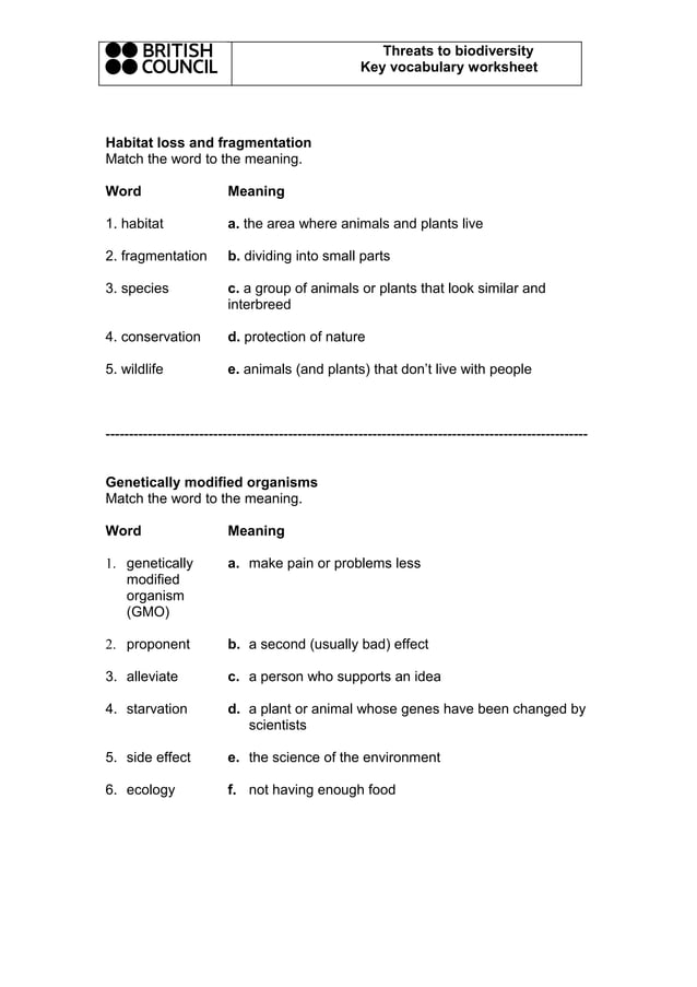 Threats to biodiversity Key vocabulary worksheet | PDF