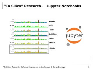 "In Silico" Research: Software Engineering to the Rescue | PPT