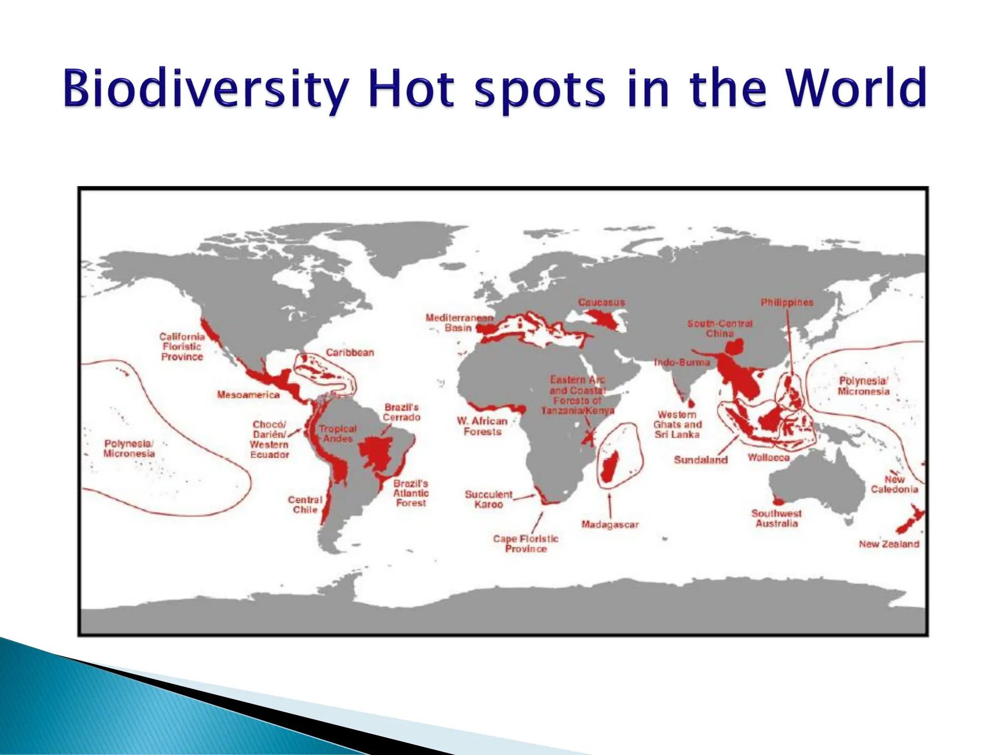 Biodiversity, types, factors and causes of loss in biodiversity.pdf