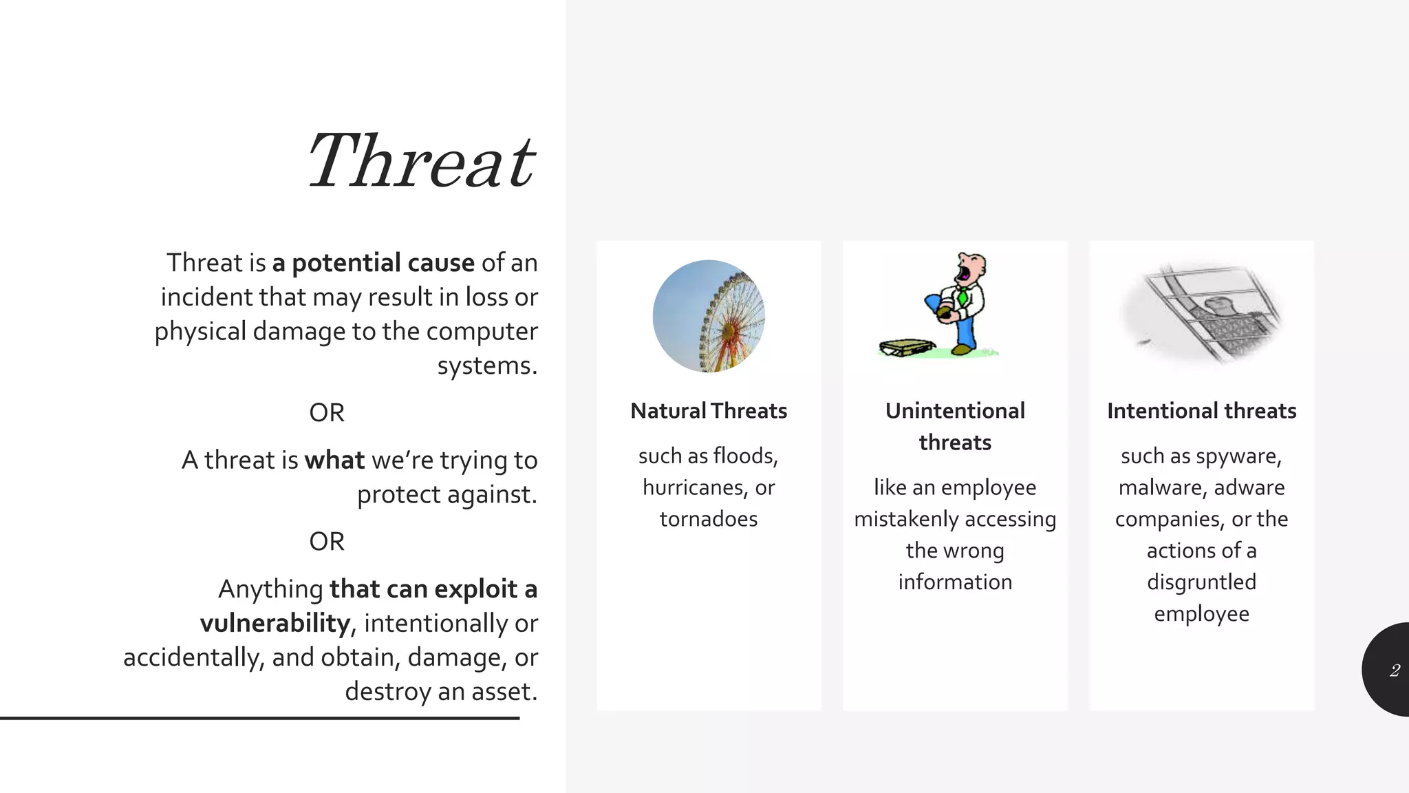 Threat vs risk vs attack vs Asset vs vulnerability | PPTX