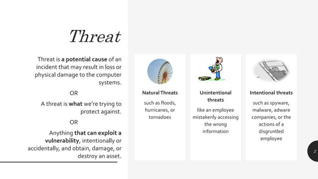 Threat vs risk vs attack vs Asset vs vulnerability | PPT