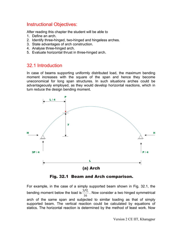 Three.hinged.arch | Chemistry | Science