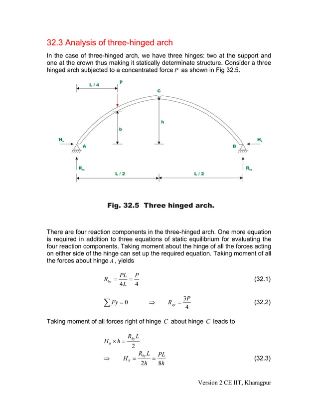 Three.hinged.arch | Chemistry | Science