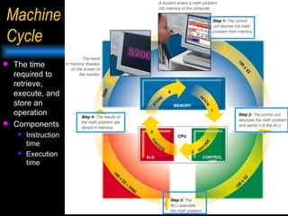 Three Central Processing Unit | PPT | Computing | Technology & Computing