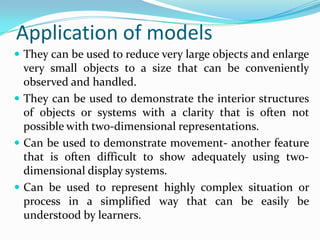 Three dimensional (3 d) display materials | PPT