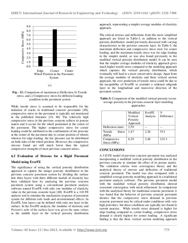 Three Dimensional Finite Element Modeling Of Pervious Concrete Paveme…