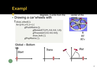 Three dimensional geometric transformations | PPT