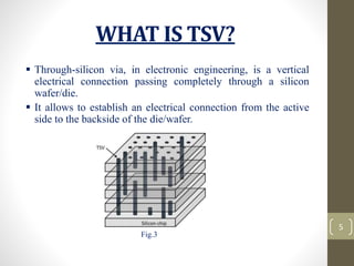 Three dimensional integrated circuit | PPTX