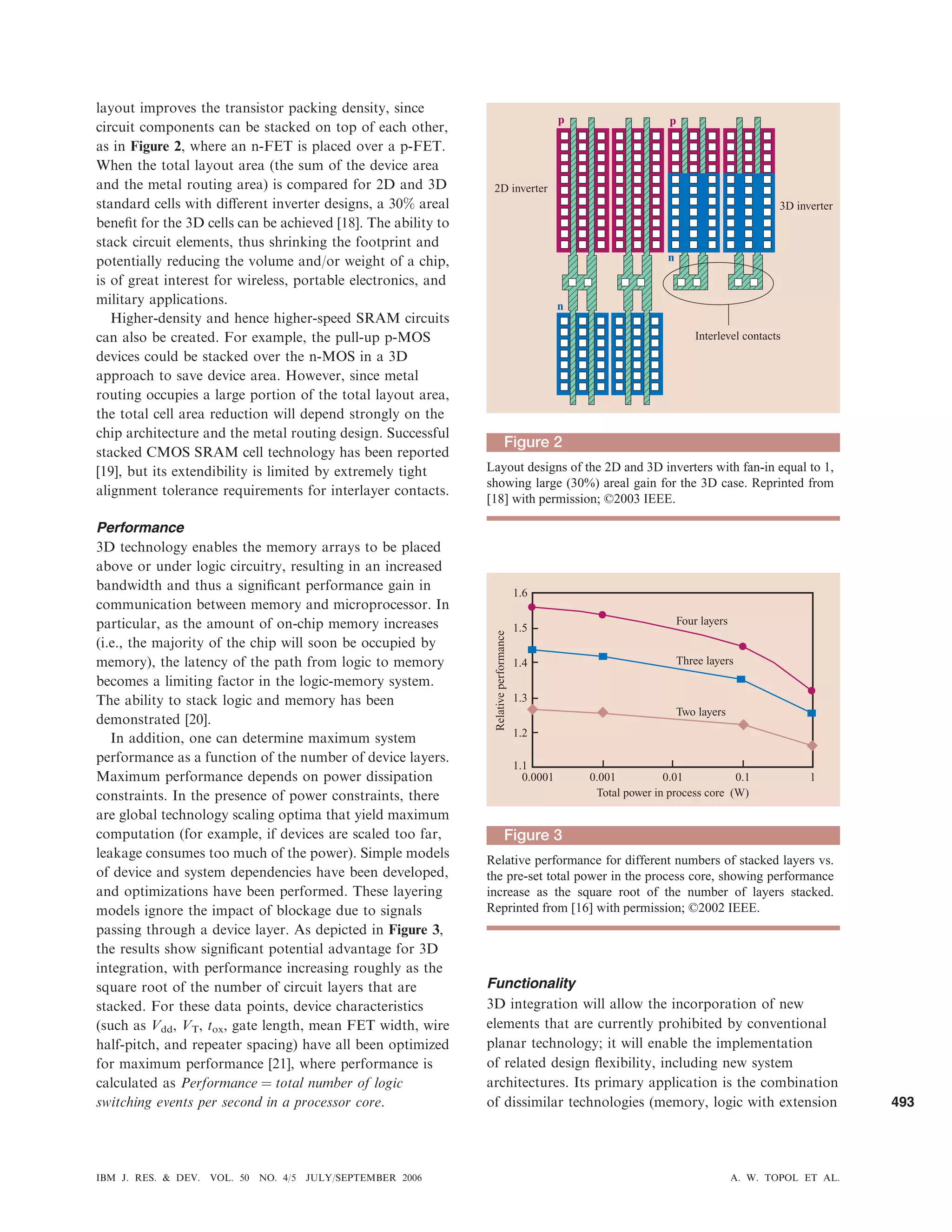 Three-dimensional_integrated_circuits (3).pdf