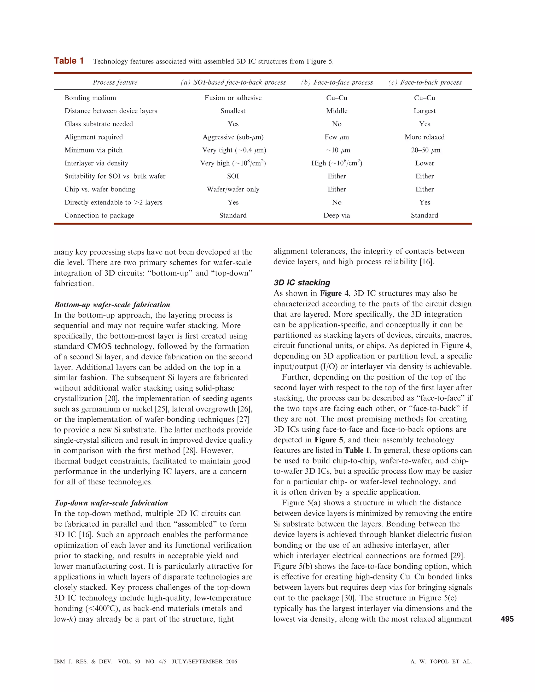 Three-dimensional_integrated_circuits (3).pdf