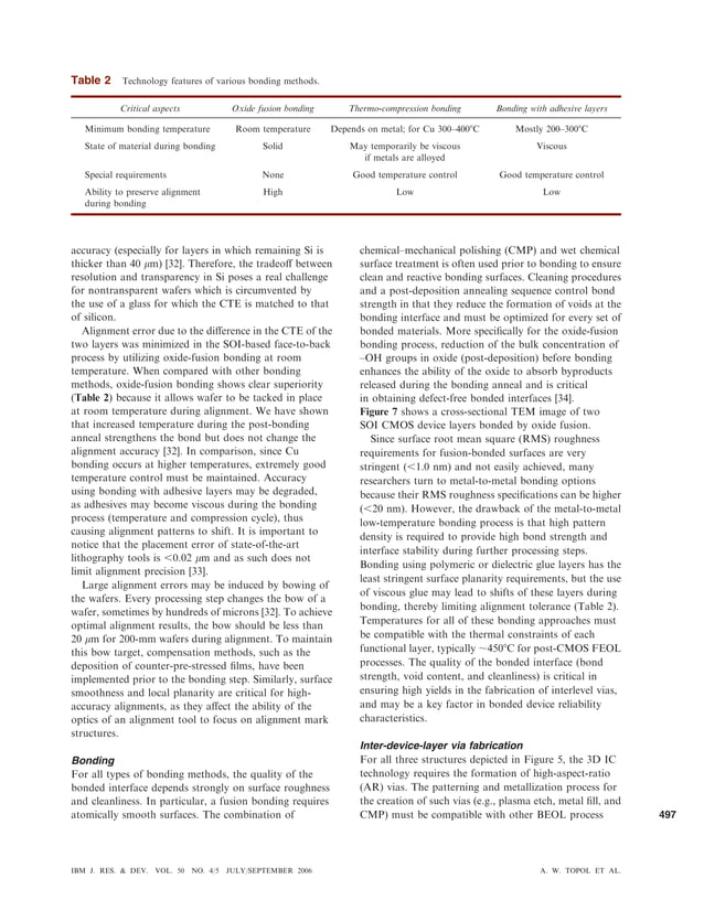 Three-dimensional_integrated_circuits (3).pdf