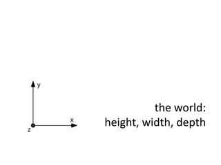 three-dimensional space | PPTX | 3-D Graphics | Computer Software and ...