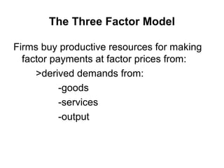 Three factor model | PPT