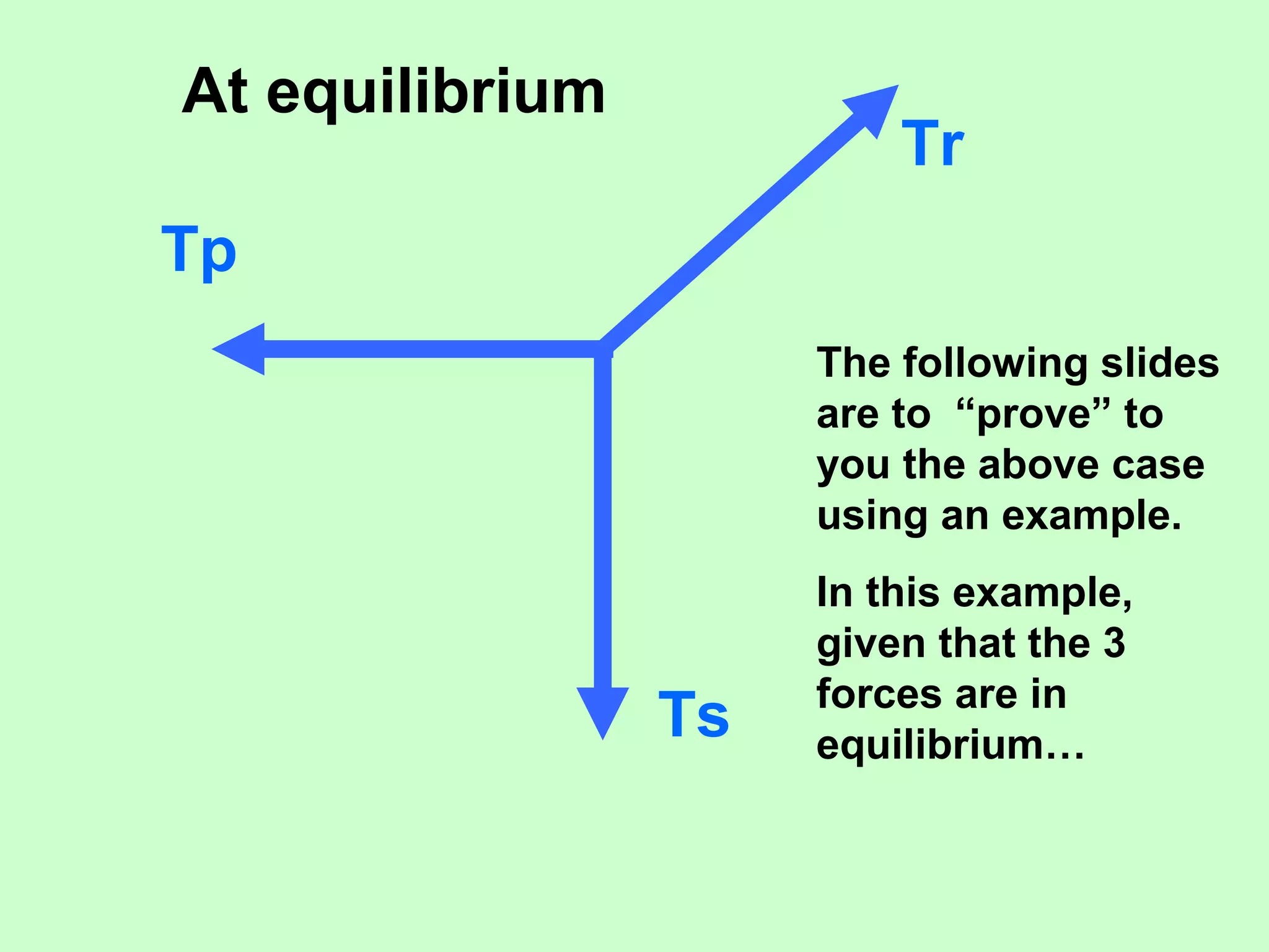 Three forces-system | PPT