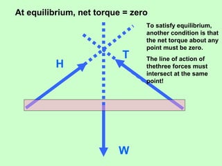 Three forces-system | PPT