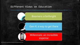 Three Generations, Three Learning Styles | PPT