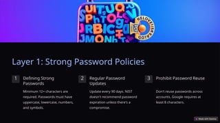 Three-Layer-Password-Protection-A-Comprehensive-Overview.pptx