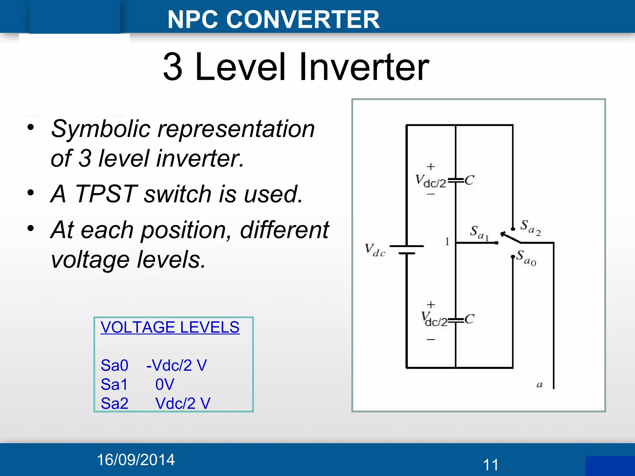 Three level igct-based npc converters | PPT