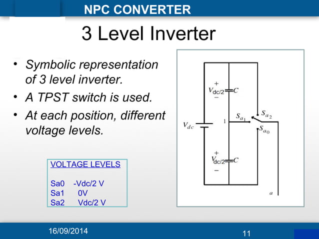 Three level igct-based npc converters | PPT