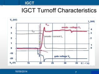 Three level igct-based npc converters | PPT