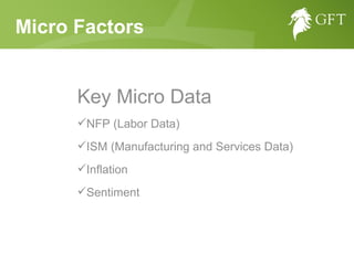 Three Ms Currency Market | PPT