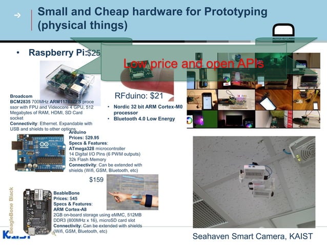 Three mustkeers-iot-bigdata-cloud-kaist-daeyoung kim | PPT
