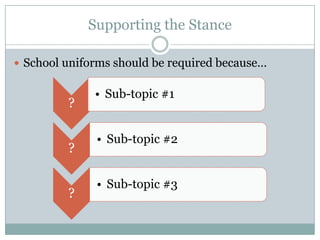Thesis Statements with Points Listed | PPTX | Education
