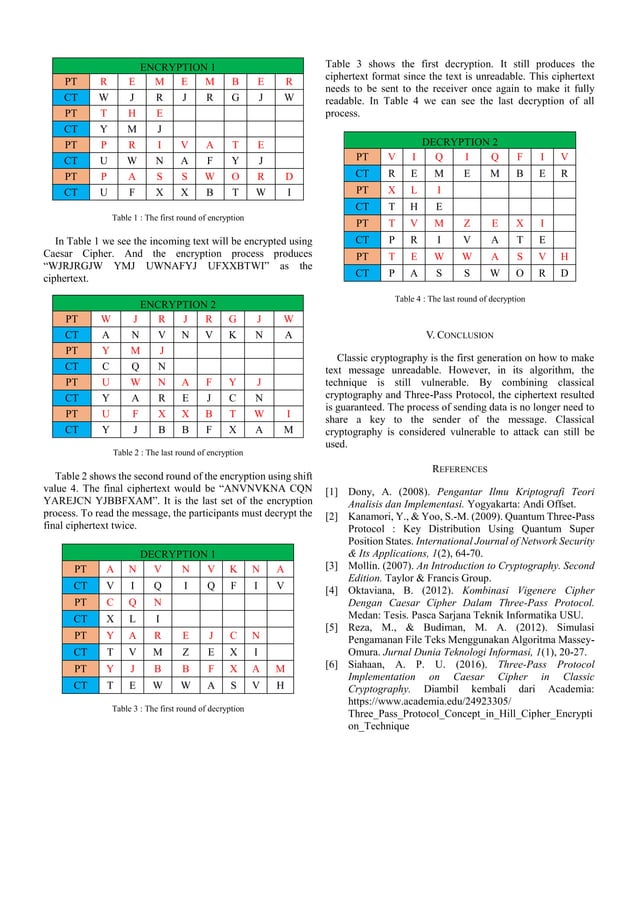 Three-Pass Protocol Implementation on Caesar Cipher in Classic Cryptography | PDF