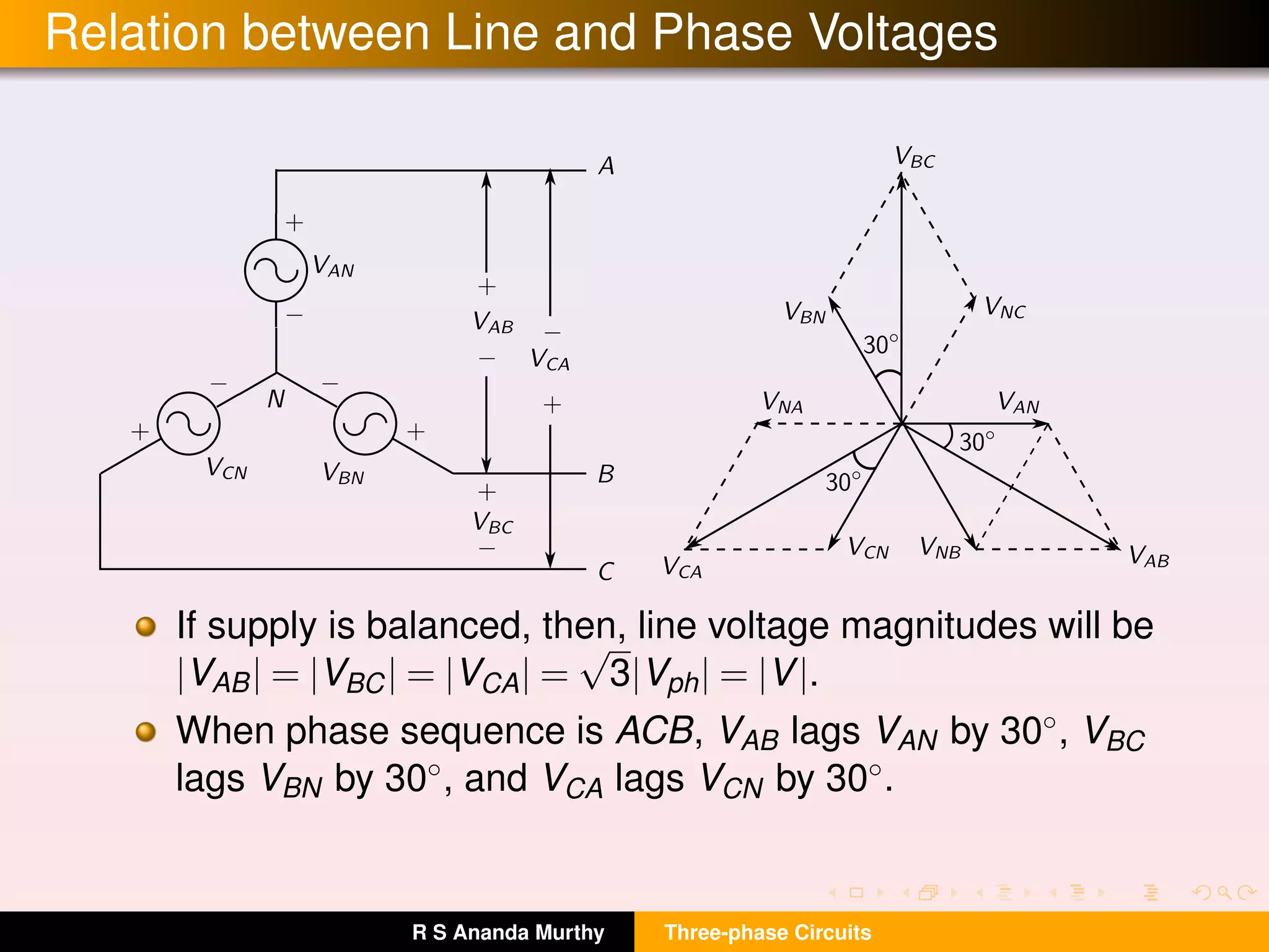 Three phase-circuits | PDF