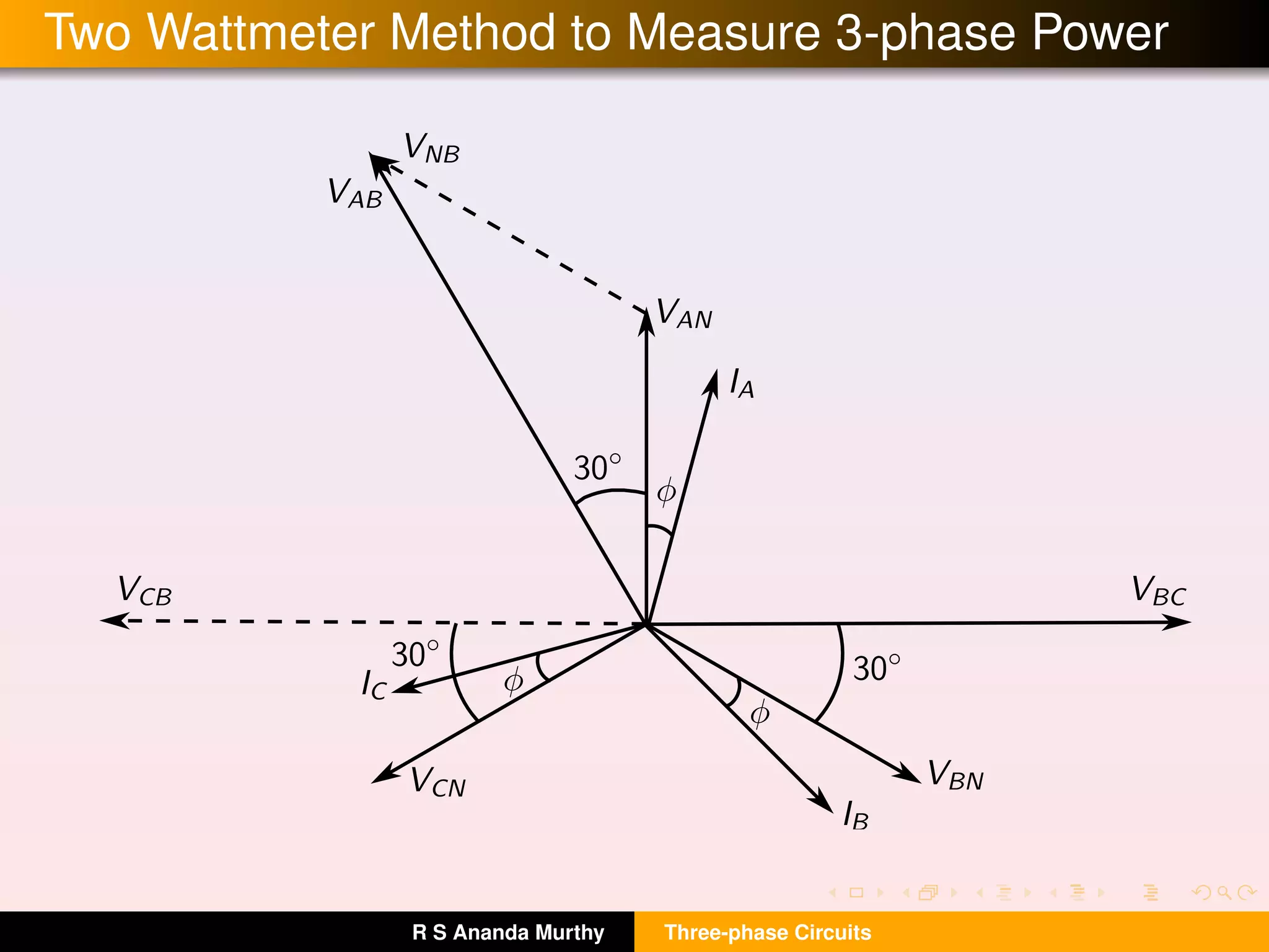 Three phase-circuits | PDF
