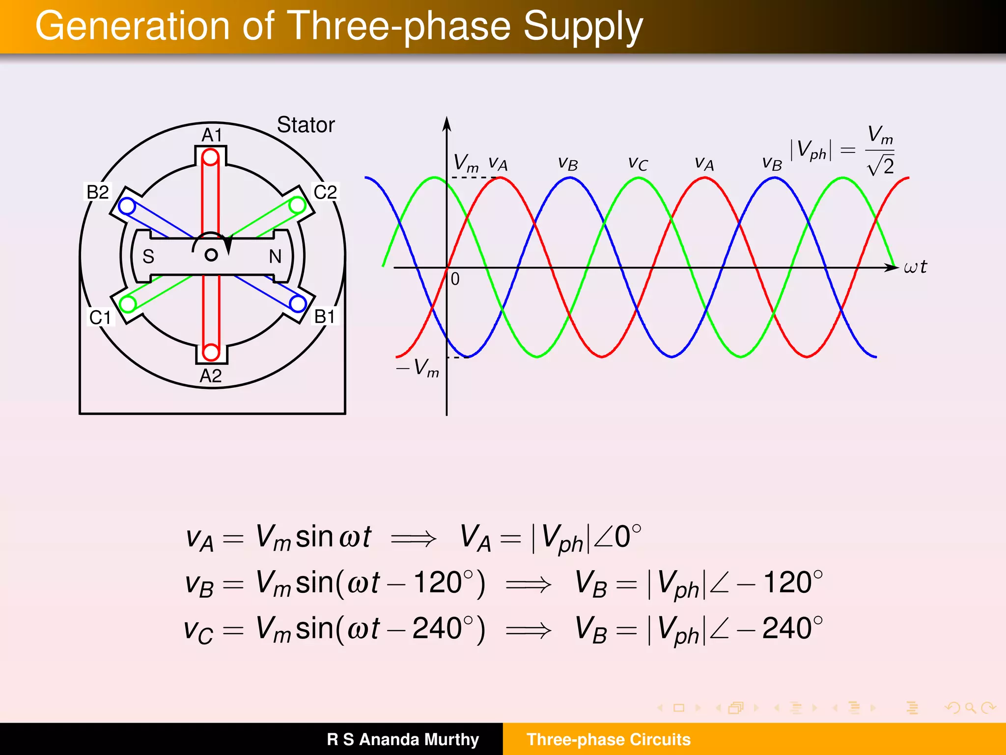 Three phase-circuits | PDF