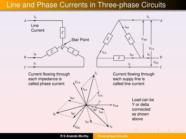 Three phase-circuits