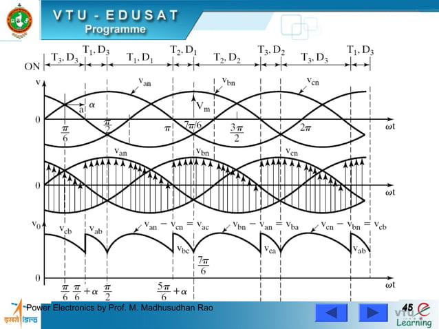 Three phase-controlled-rectifiers | PPT