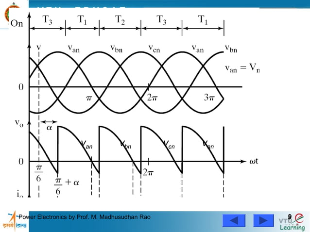 Three phase-controlled-rectifiers | PPT