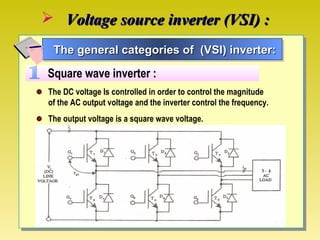 Three phase-induction-motor(eee499.blospot.com) | PPT