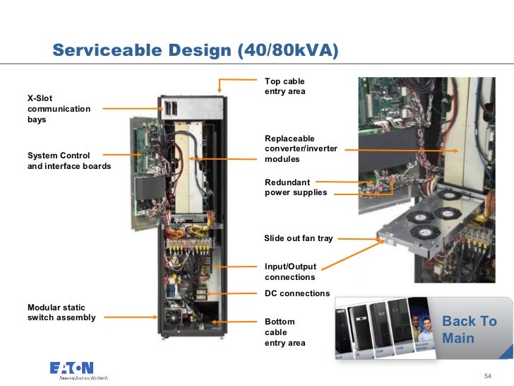 Eaton UPS Three phase family-gq_r8_lite