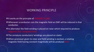 THREE-PHASE SYNCHRONOUS GENERATOR(SHIRISHA REDDYMALLA) | PPTX