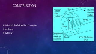 THREE-PHASE SYNCHRONOUS GENERATOR(SHIRISHA REDDYMALLA) | PPTX