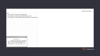 Three-point estimation technique for software development | PDF