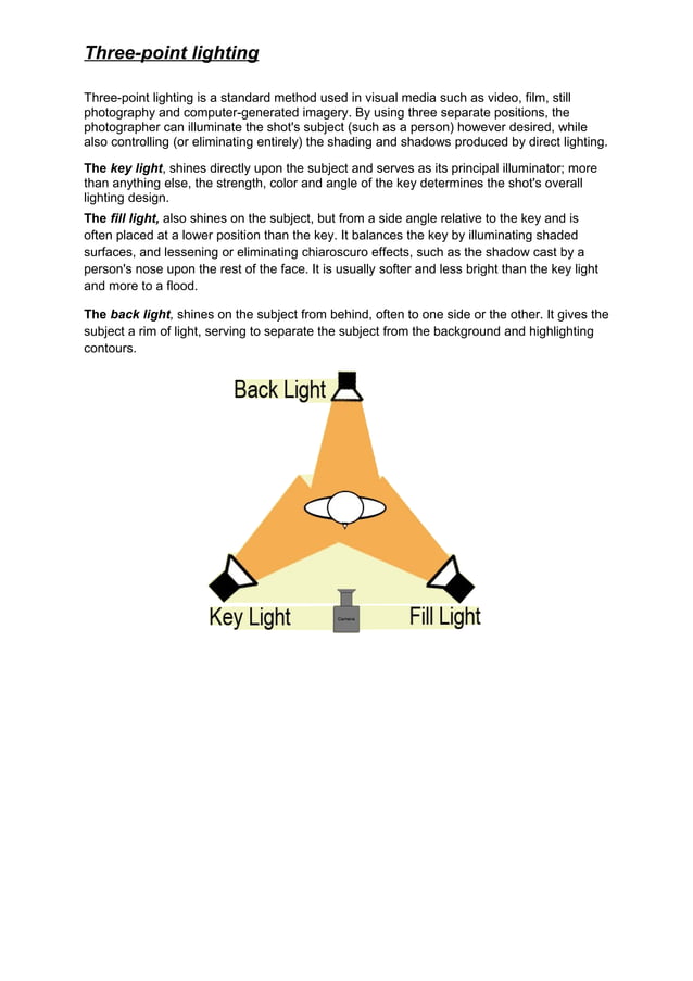 Three point lighting | ODT