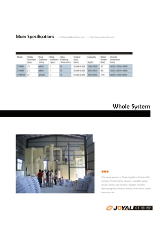 Three ring micropowdermill-s | PDF | Commodities | Economy