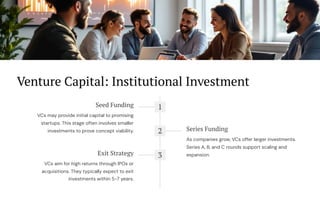 Three Sources of Equity Financing - Derek Copeland | PDF