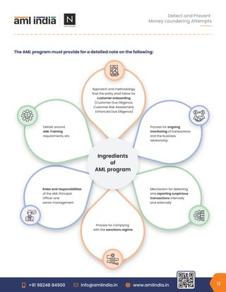 A Deep Dive into the Three Phases of Money Laundering | PDF