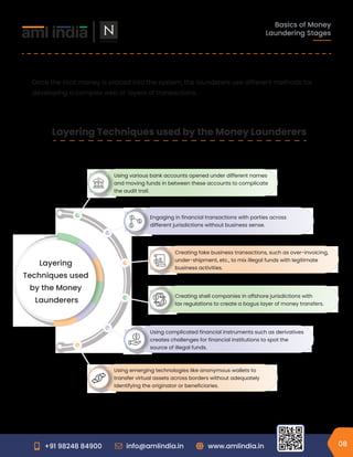 A Deep Dive into the Three Phases of Money Laundering | PDF
