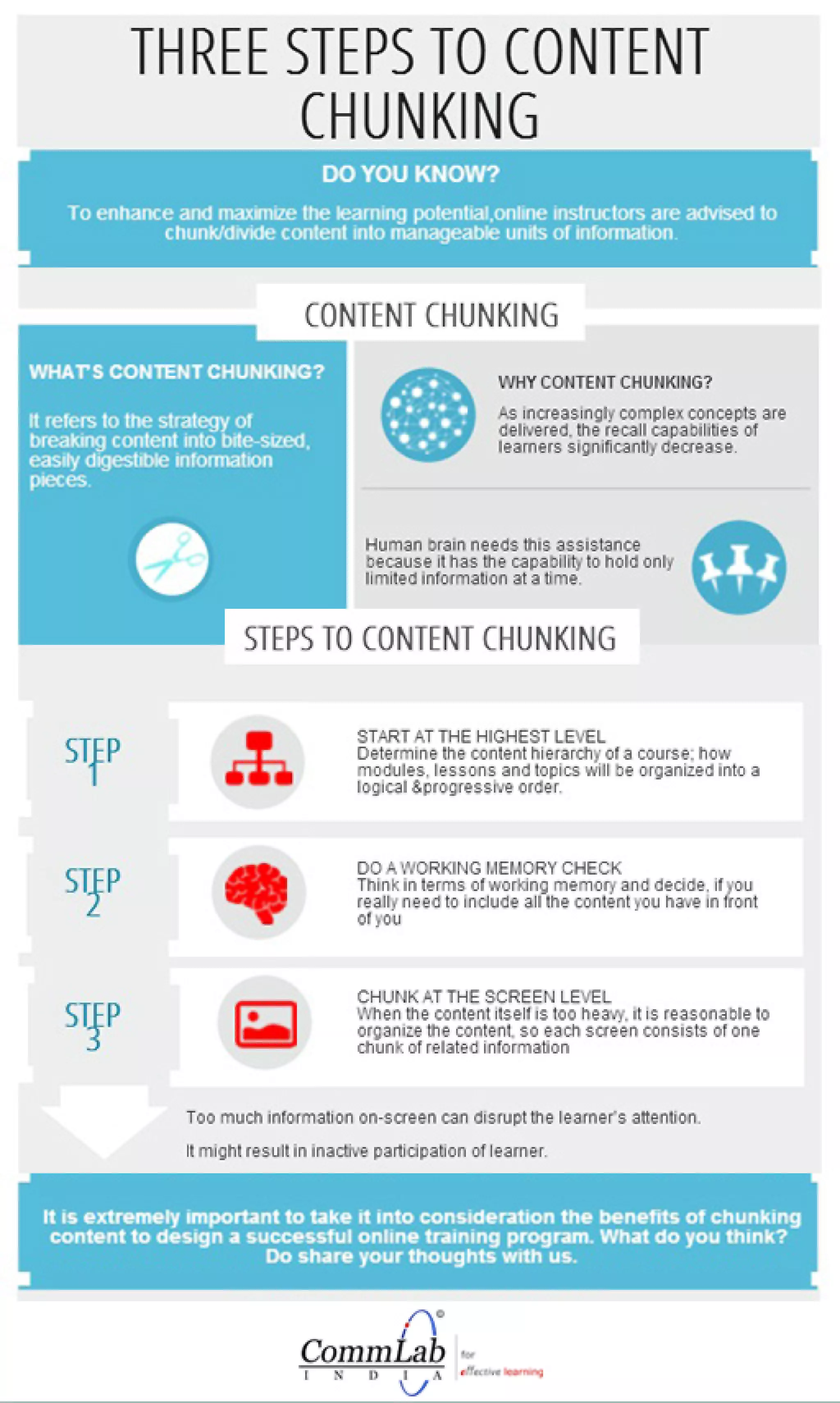 Three Steps to Content Chunking in eLearning | PDF